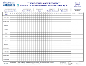 SmartLabTools | SLT_IQCP Review Forms